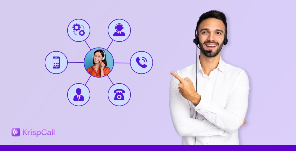 Dialer Software For Call Center: Choosing the Right One