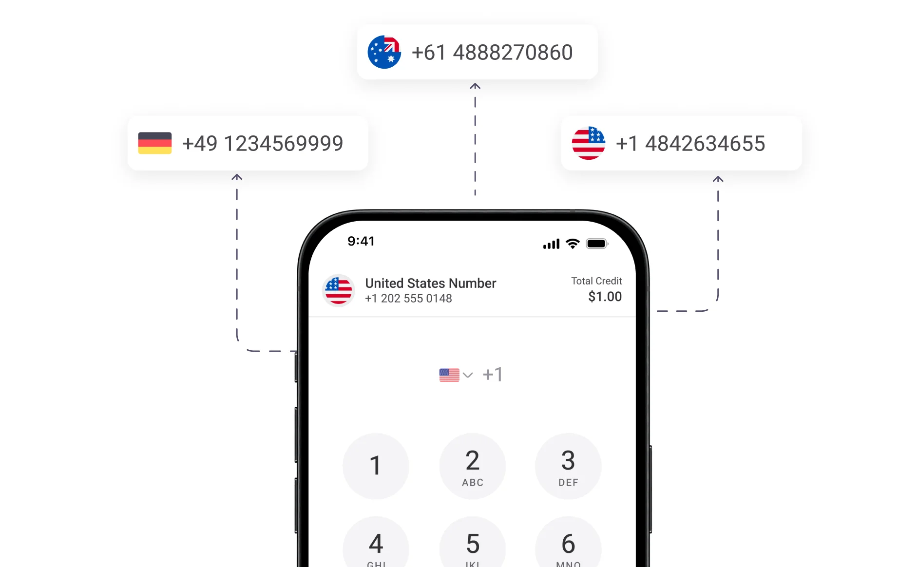 Cloud Phone Features: Top VoIP Features For Business Telephony